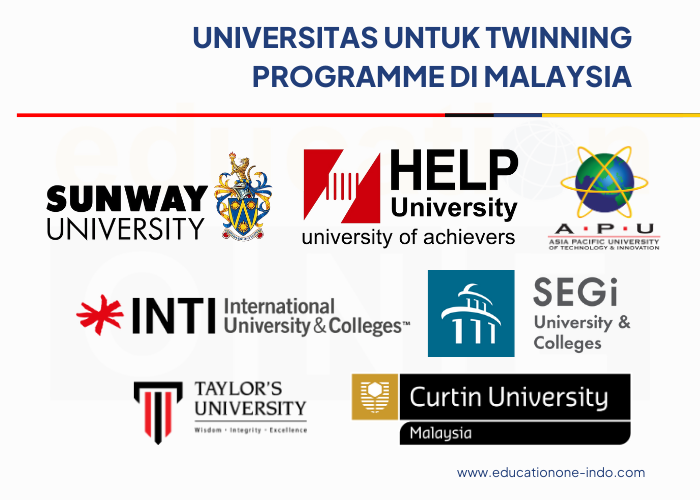 Twinning Programme Malaysia, Kuliah Di 2 Negara Sekaligus
